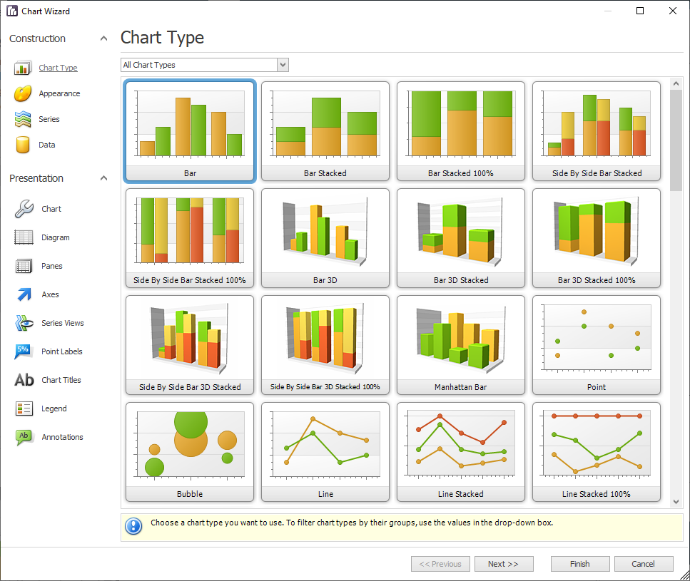Add a chart to a data set